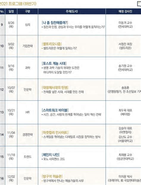 생산성본부 Ceo 북클럽 25일 개강···서정진 김슬아 대표 등 강연 Zdnet Korea