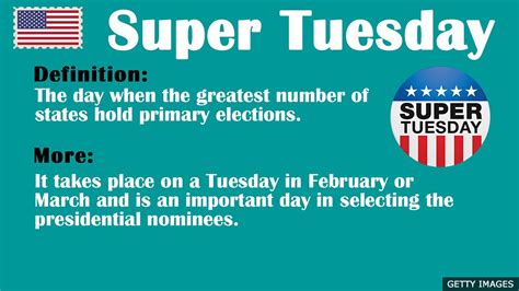 Bbc Learning English Us Elections 2020 Vocabulary Super Tuesday