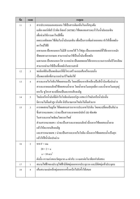 O Net 6 1 Pdf