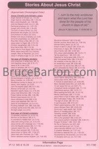 Scripturekit Book Information Pagestm