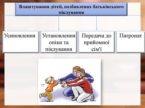 Попередження насильства та жорстокого поводження з дітьми Робота з сімями які опинилися в