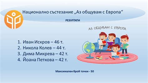 Резултати от Националното състезание „Аз общувам с Европа“ НещоТърсачи