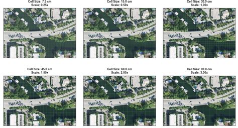 Boosting Geoai Model Performance With Test Time Augmentation