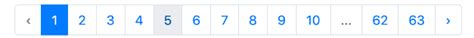 laravel pagination ui lib s blog