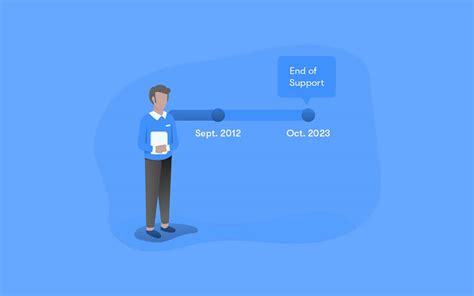 Windows Server 2012 R2 Reaches End Of Life This October 2023 Britec Computer Systems