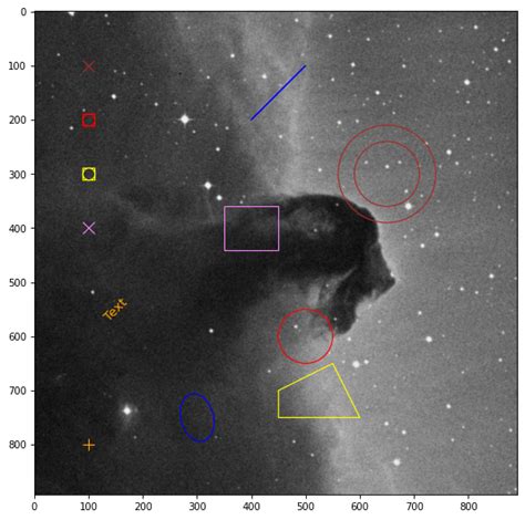 Astropy Regions — Regions 0 10
