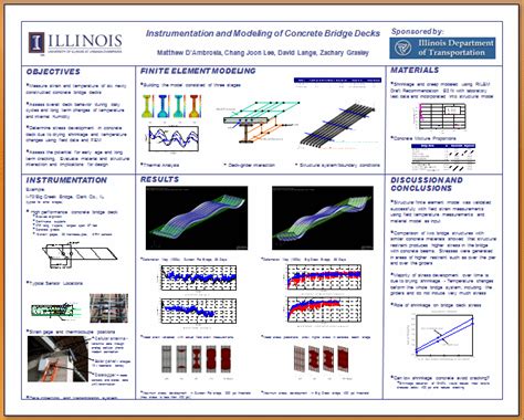 Civl 1112 Poster Presentation