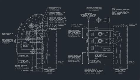 Valve Installation Guide