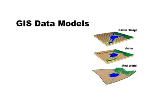 PPT GIS Data Models PowerPoint Presentation Free Download ID 9556324