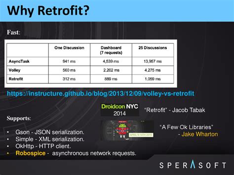 RxJava: Functional Reactive Programming on Android - Speaker Deck