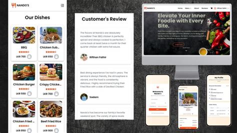 Reactjs Firebase Fullstackdevelopment Webdev Restaurantapp Nandos Projectshowcase