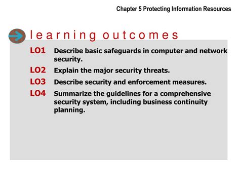 Ppt Protecting Information Resources Powerpoint Presentation Free Download Id 1692892