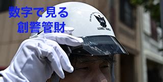 採用情報 創警管財株式会社