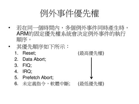 微處理機 Microprocessor 100上 Arm 內核嵌入式soc原理 Ppt Download