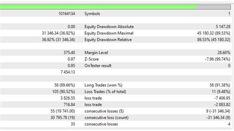 Hedging Dynamic Grid Three Close System Buy Trading Robot Expert Advisor For Metatrader 5