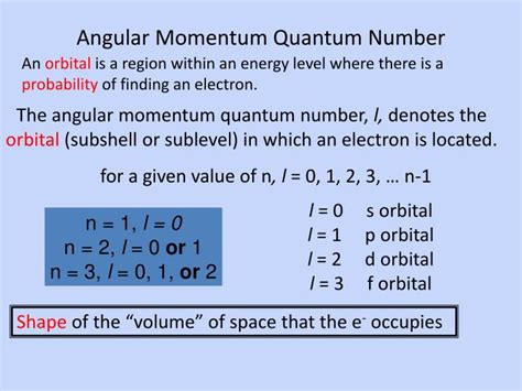 Ppt Quantum Mechanical Model Of The Atom Powerpoint Presentation Id