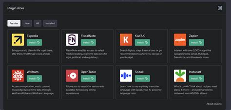 Unleashing Creativity With The Metaphor Chatgpt Plugin A Comprehensive