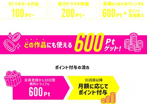 関西テレビの人気番組が見られる動画配信サービス《カンテレドーガ》
