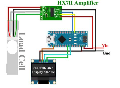 Hx711 Load Cell Arduino Hx711 Calibration Weighing Scale Strain Gauge