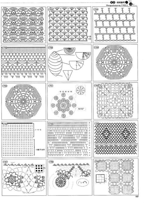 Crochet Knit Stitches Crochet Chart Crochet Stitches Patterns