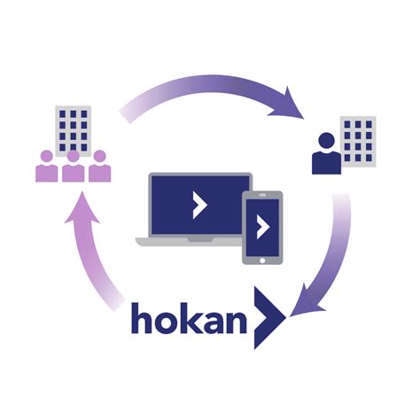 【公式製品サイト】保険代理店システムhokan® 適正な営業活動と組織の強固な監査体制を実現するクラウド型保険代理店システム 紙や諸