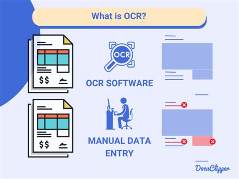 How OCR Data Entry Works Why Its So Popular DocuClipper
