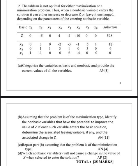 solved 2 the tableau is not optimal for either maximization