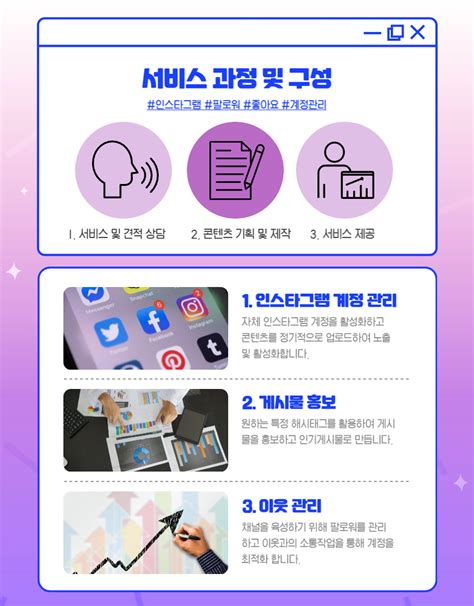 인스타그램 최적화 마케팅 좋아요팔로워콘텐츠 크몽