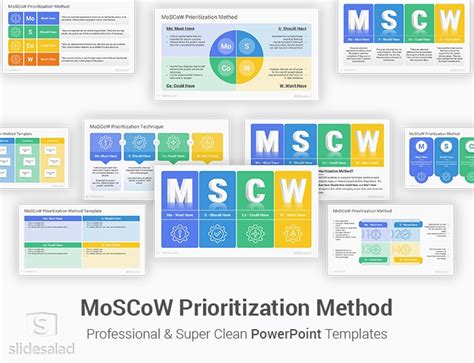 Moscow Prioritization Method Powerpoint Template Slidesalad