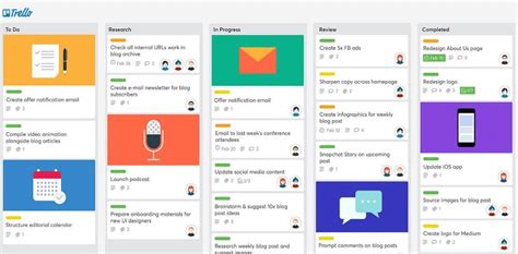 • Free Online Project Management Tools · How To Use Trello