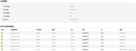 linux操作系统硬件性能调优测试 linux cpu性能测试 csdn博客