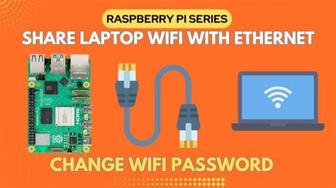 How To Connect Your Raspberry Pi To Ethernet Hariharnath Paduchuru