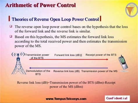 Cdma 1x Introduction To Power Control Issue21