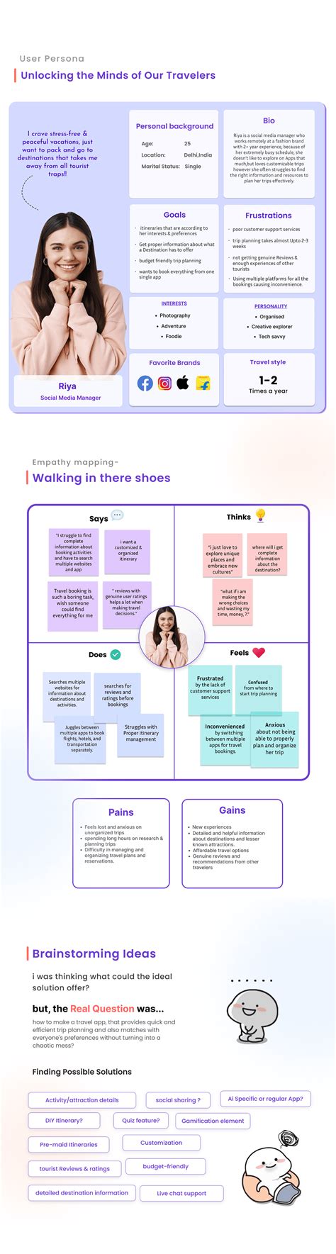 Ai Powered Travel Planner App On Behance