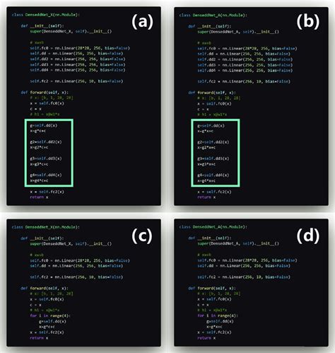 Dense Dendrite Module Code Example A And B Are With The Form Of
