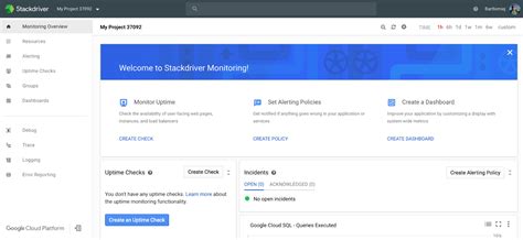 Cloud Database Features Comparison Amazon RDS Vs Google Cloud SQL