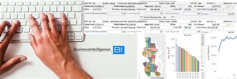 Crystal Reports Training And Development Services Businessintelligencebi