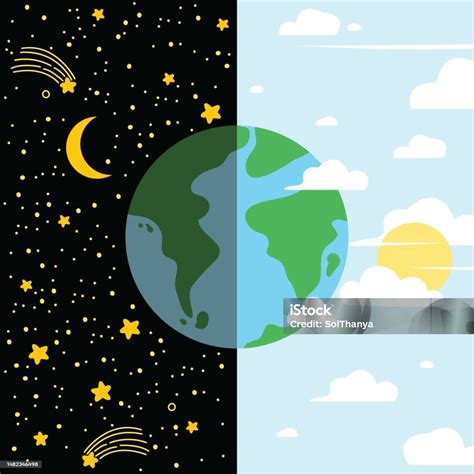 Tanda Waktu Hari Matahari Terbit Dan Terbenam Bulan Sabit Dan Bintang