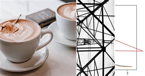 List Advanced Statistical Conceptsmethods Curated By Hiroshi Thurber Medium