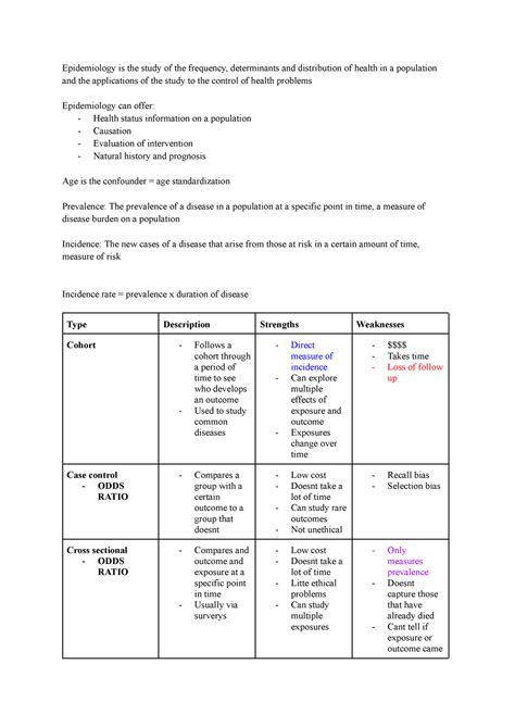 Epid Exam Review Epid Exam Study Sheet Overview Of Main Points Epidemiology Is The Study Of