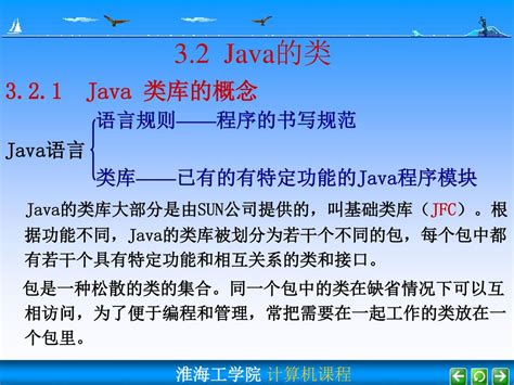 32 Java的类 Java 类库的概念 语言规则——程序的书写规范 Java语言 类库——已有的有特定功能的java程序模块 Ppt