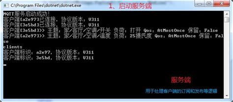 MQTT一C 使用 MQTTnet 快速实现 MQTT 通信 灰信网软件开发博客聚合