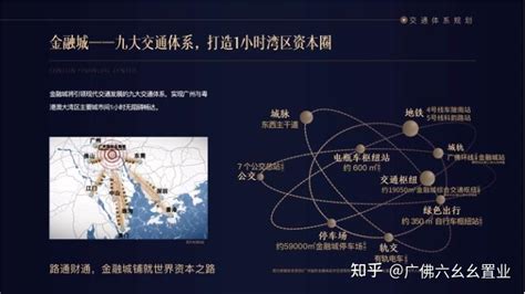 天河区 汇金中心 购房补贴 知乎