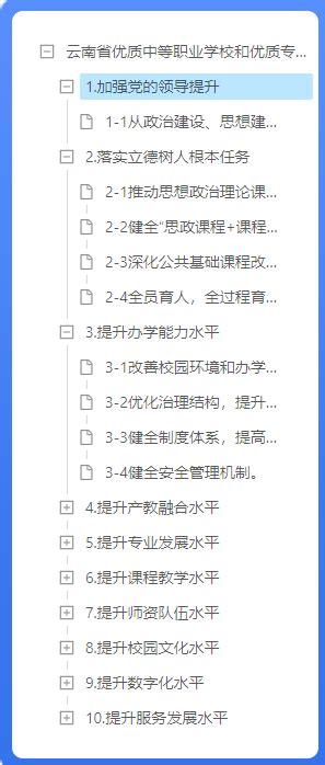SpringBoot根据多阶层创建文件然后压缩成压缩包进行下载 书画船妄月 博客园