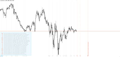 Forex News Indicator For Mt4 And Mt5 Free Download Forexcracked