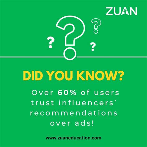 zuan education on linkedin digitalmarketing zuaneducation