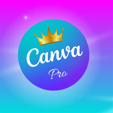 RenovaÇÃo Canva Pro Mensal Anual Vitalicio PromoÇÃo Srmodid Store