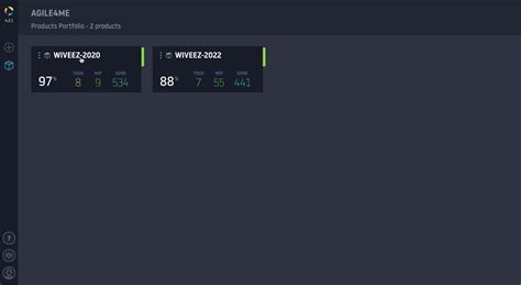 Wiveez On Linkedin Jira Data Cloud Server Datacenter Kpi Digital Scrum Velocity…