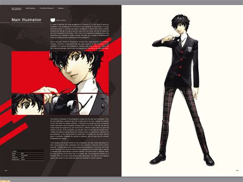 Turn Out Joker Was Designed With Sex Appeal In Mind Rpersona5