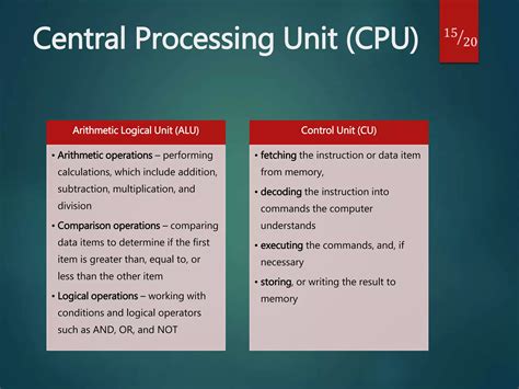 Computer Data Processing Pptx Databases Computer Software And